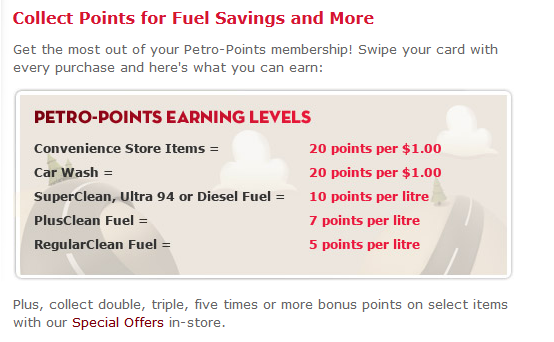 Petro Points Rewards: Are They Worth It?